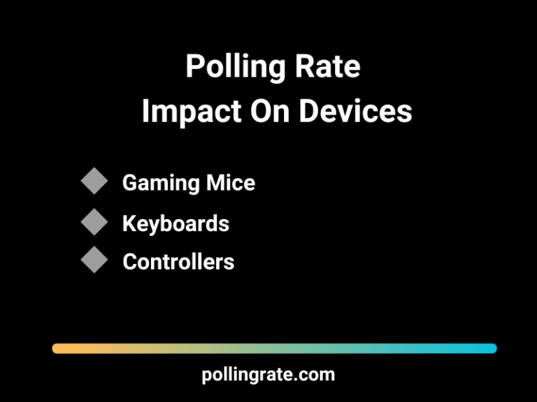 What Is Polling Rate? Gaming Performance Explained (2025)