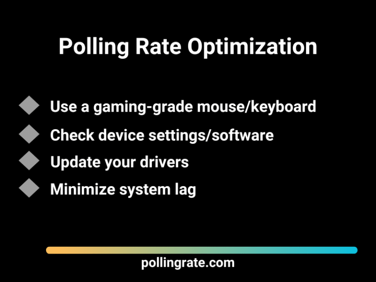 Polling Rate Test Tool: Measure Mouse Performance 2025