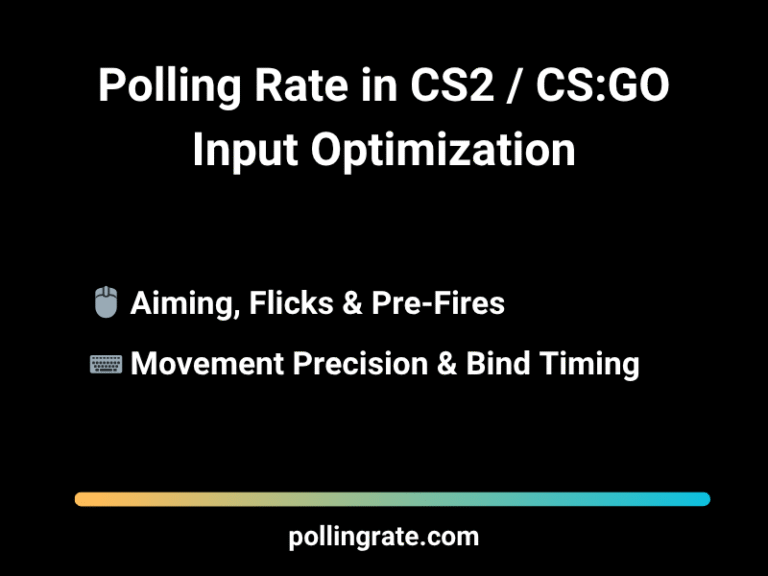 Polling Rate in CS2 / CS:GO: Maximize Your Precision in 2025